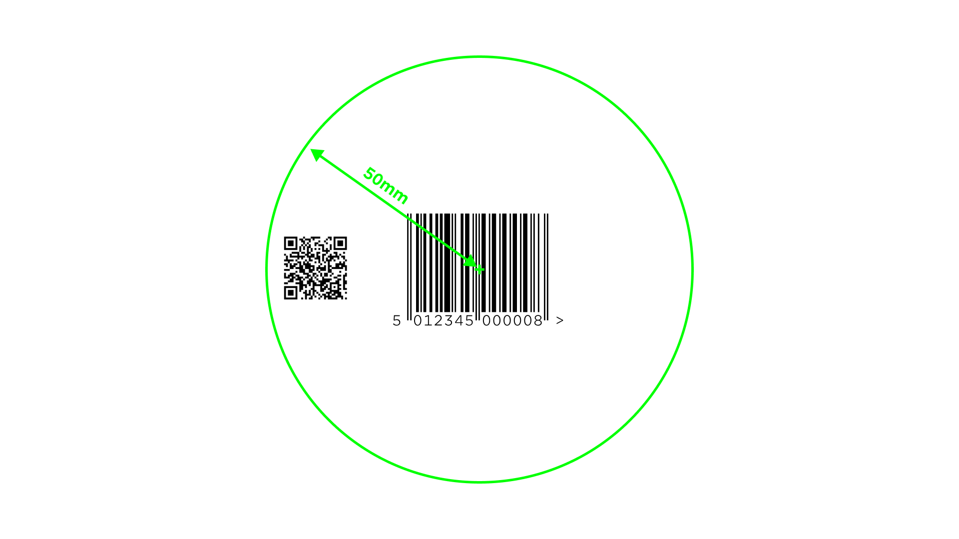 GS1 UK | Optimal QR code placement on retail packaging
